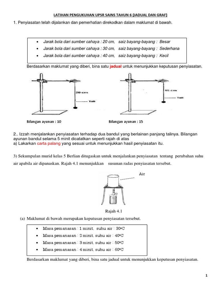 LATIH TUBI UPSR SAINS TAHUN 6 (Jadual Dan Graf) | PDF