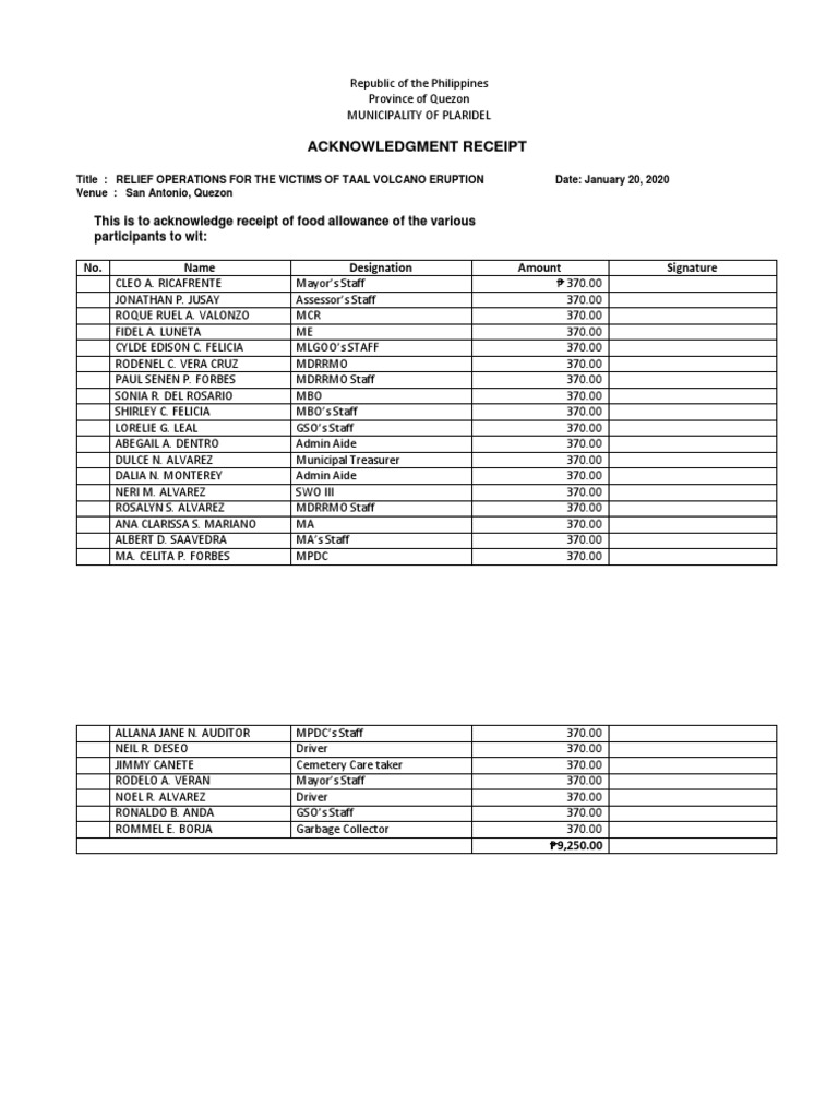 Acknowledgement Receipt (Food Allowance) | PDF