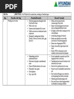 JSA Installation of Pumps | PDF | Personal Protective Equipment | Safety
