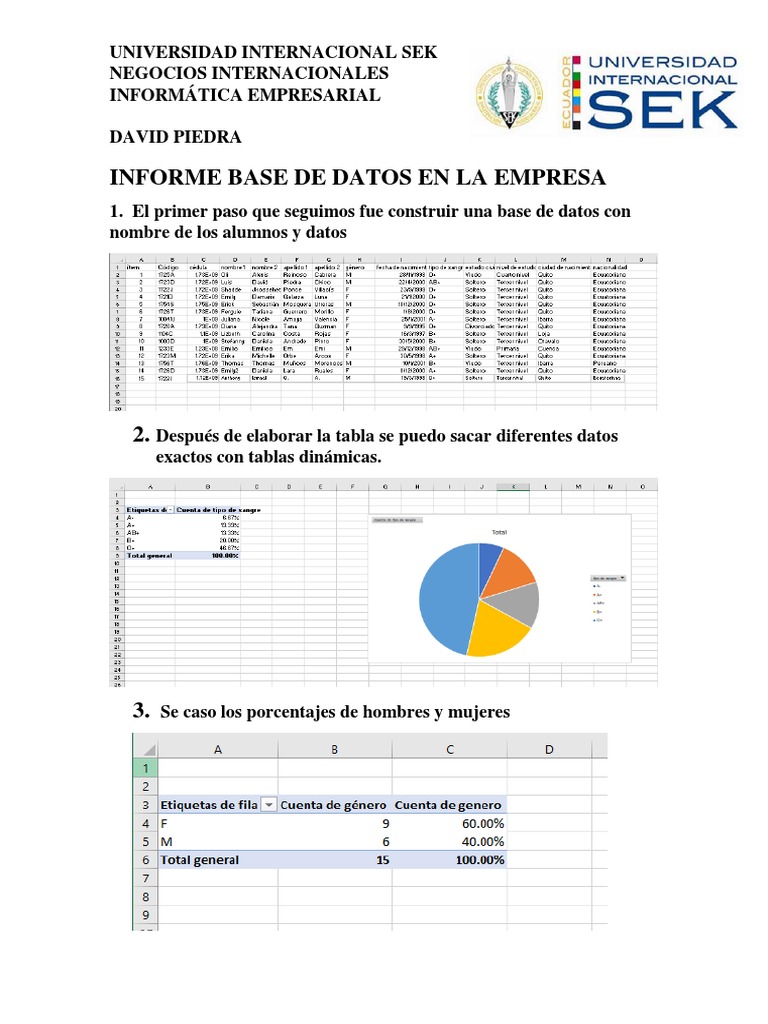 Informe Base de Datos en La Empresa | PDF | Crecimiento personal y ...