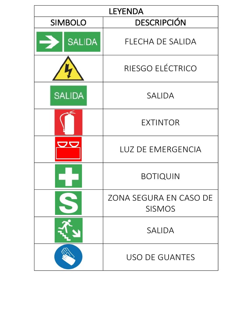 Tabla Mapa de Riesgos | PDF