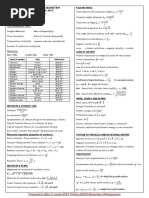 Fluid Mechanics Equation Sheet | PDF | Fluid Dynamics | Pressure