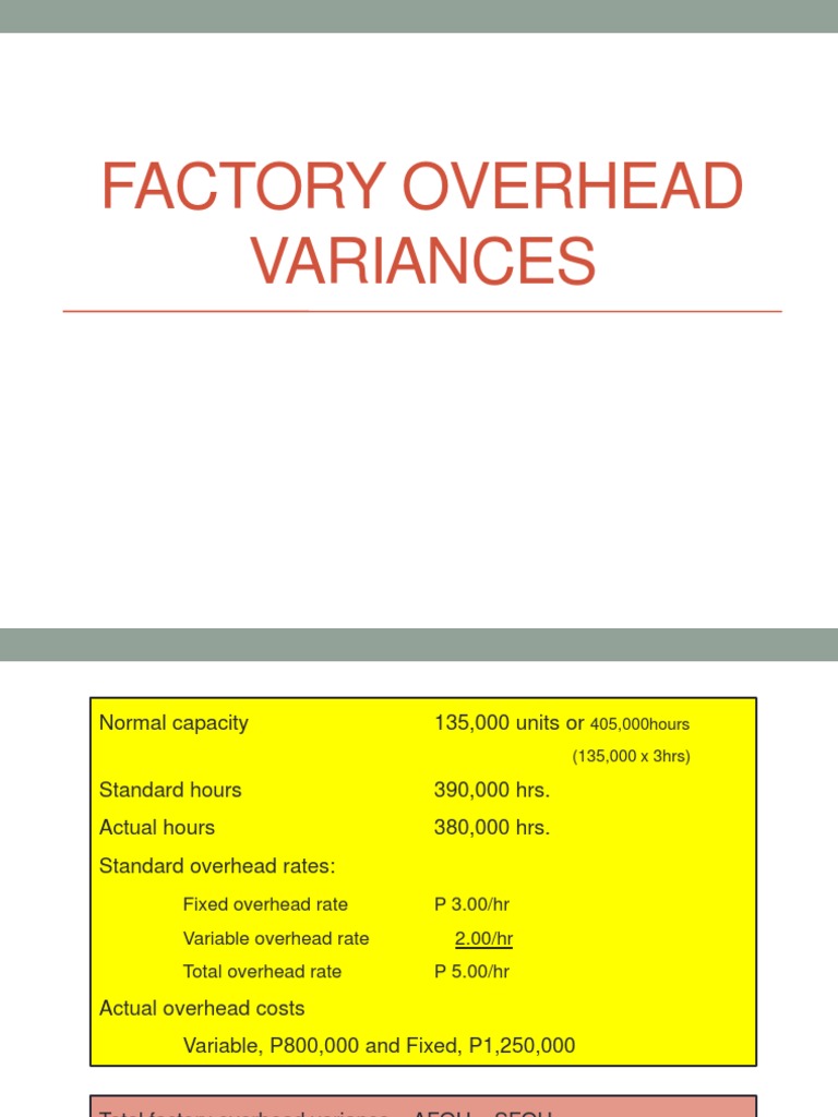 Factory Overhead Variances | PDF | Variance | Statistical Analysis