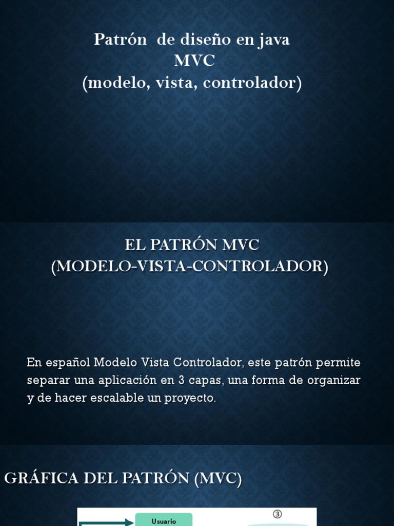 Patron MVC | PDF