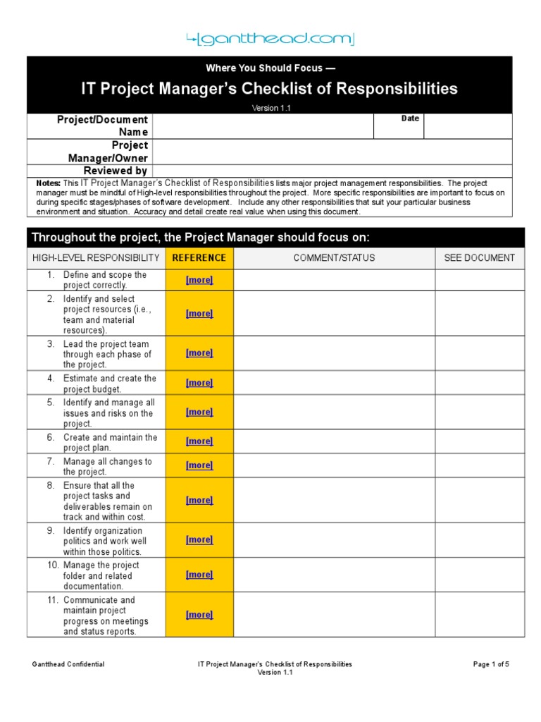 IT Project Manager Checklist of Responsibilities 20060606 | PDF ...