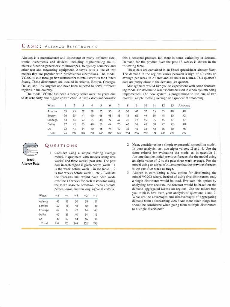 1 - Case Study of Altavox Electronics | PDF