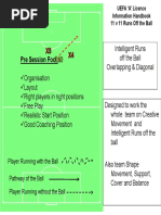 Match Analysis Template | PDF | Shape