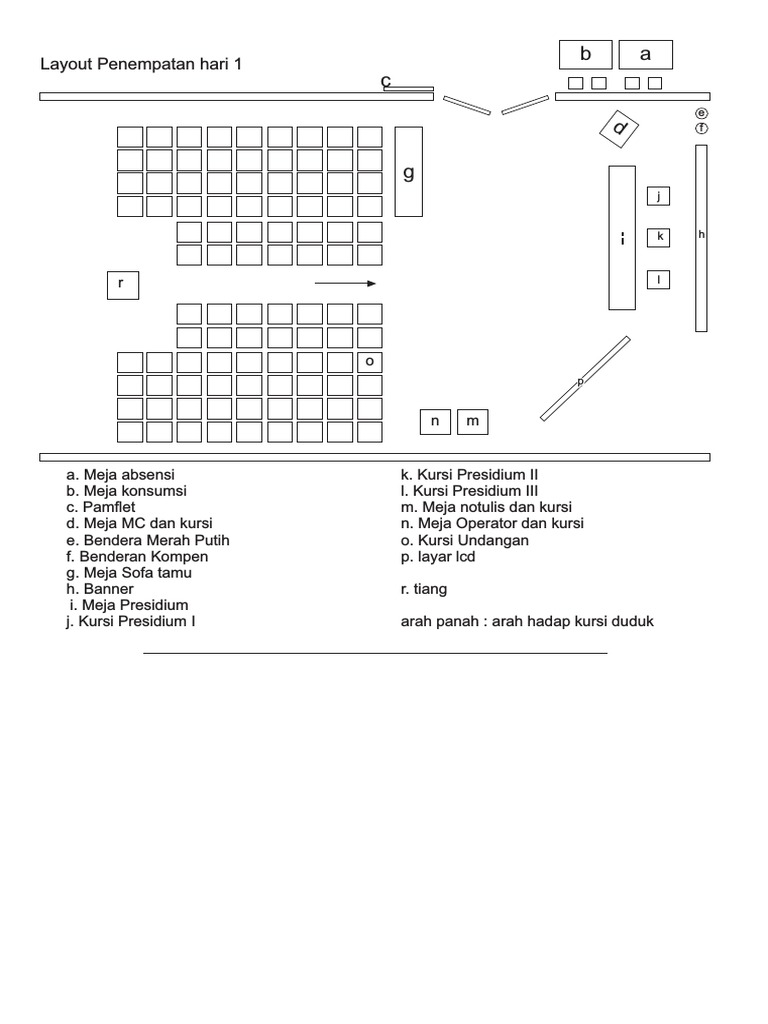 Contoh Layout Sidang | PDF
