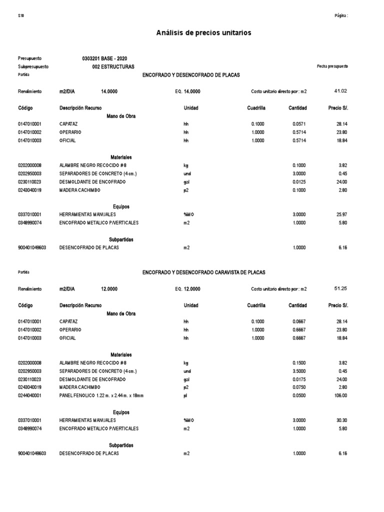 APU Encofrado Placas y Caravistas | PDF | Material compuesto | Hormigón