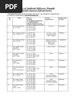 Draft AGM Notice Format in Word | PDF | Government | Business