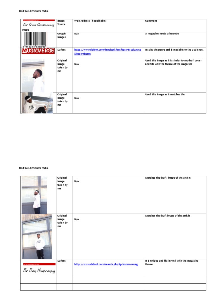 Unit 14 LA2 Source Table Guide | PDF