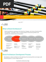 The Rebranding Brief - Template | PDF | Brand | Marketing Strategy
