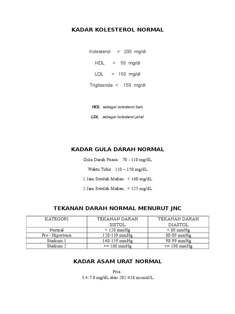 Kadar Kolesterol Normal | PDF