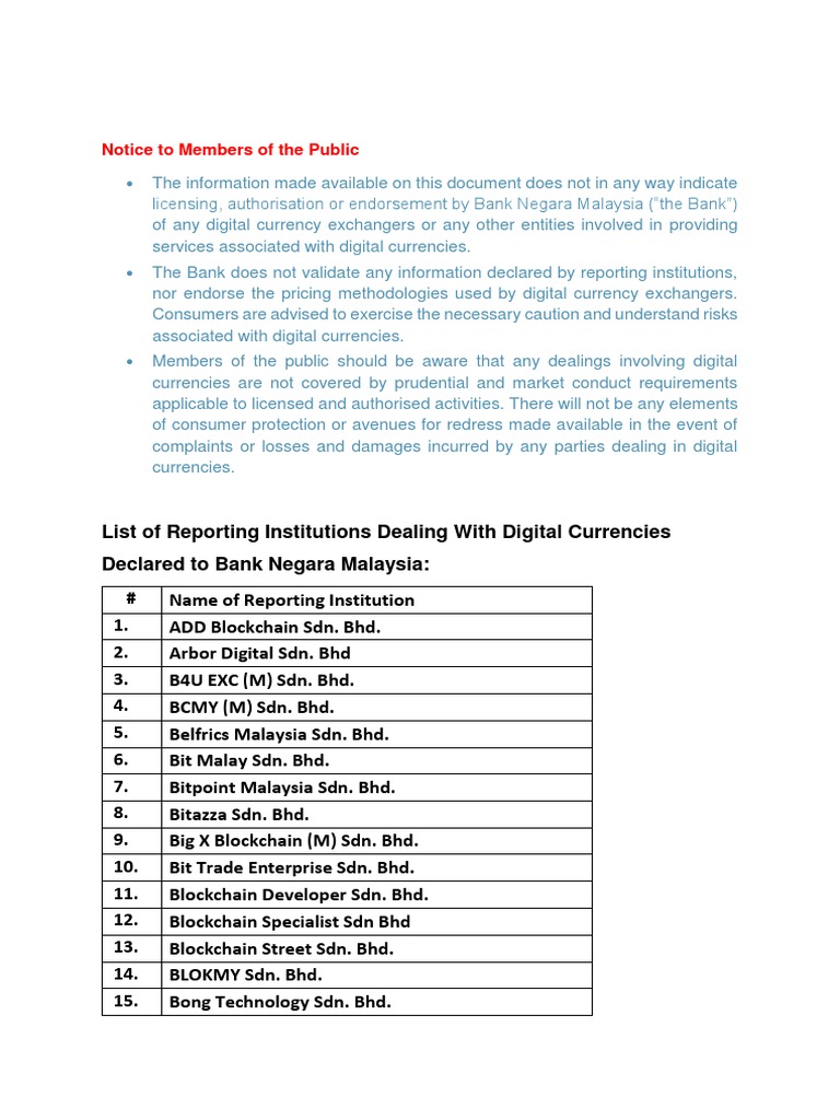 DCE List | PDF | Bitcoin | Business
