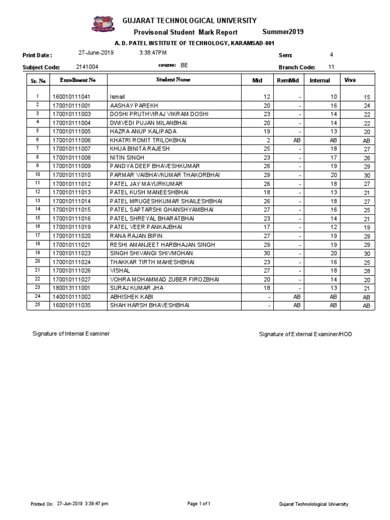Final GTU Marks Entry | PDF