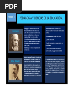 Modelo de Robert Mager | PDF | Evaluación | Aprendizaje