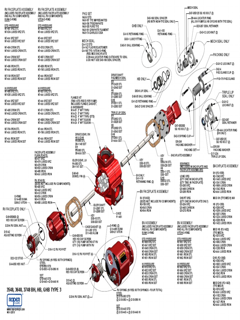 Roper PDF | PDF | Joining | Mechanical Engineering