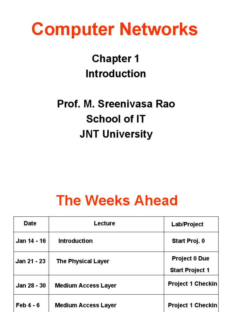 Computer Networks - Introduction | PDF | Computer Network | Internet Protocol Suite