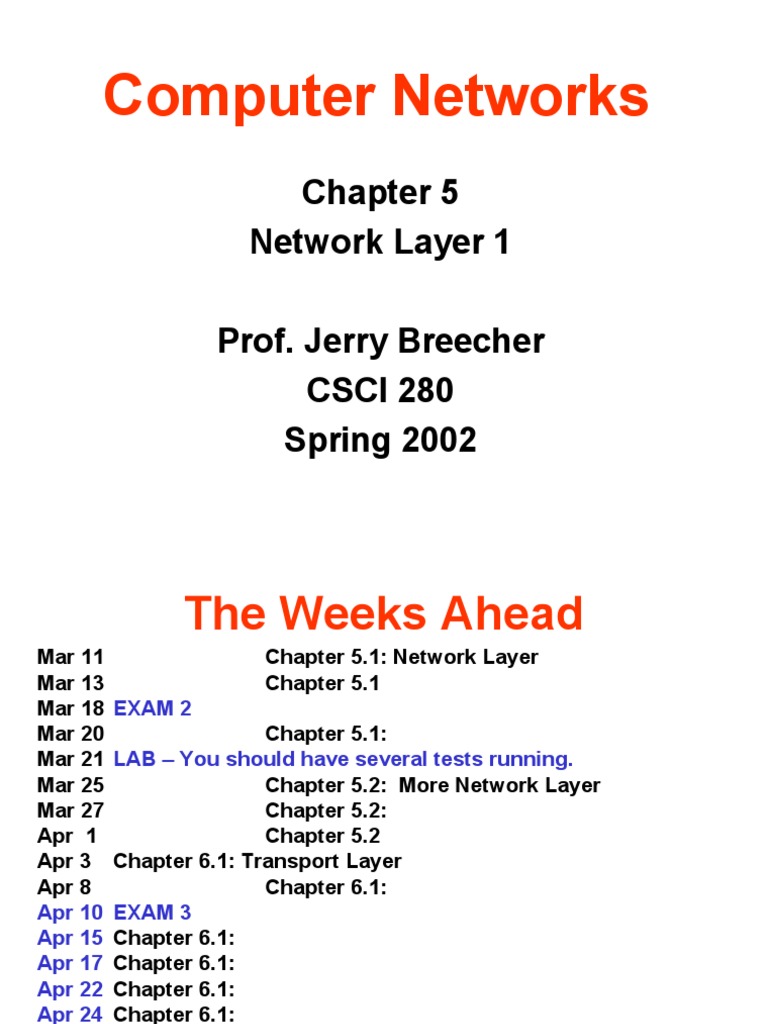 Computer Networks: Network Layer 1 Prof. Jerry Breecher CSCI 280 Spring ...