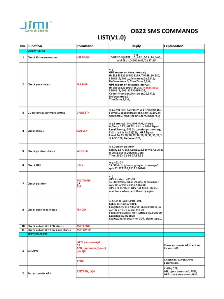 Concox GPS Tracker OB22 Commands V1.0) | PDF | Latitude | Internet Protocols
