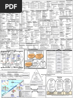 Army WARNO Template Example | PDF | Reconnaissance | Military Science