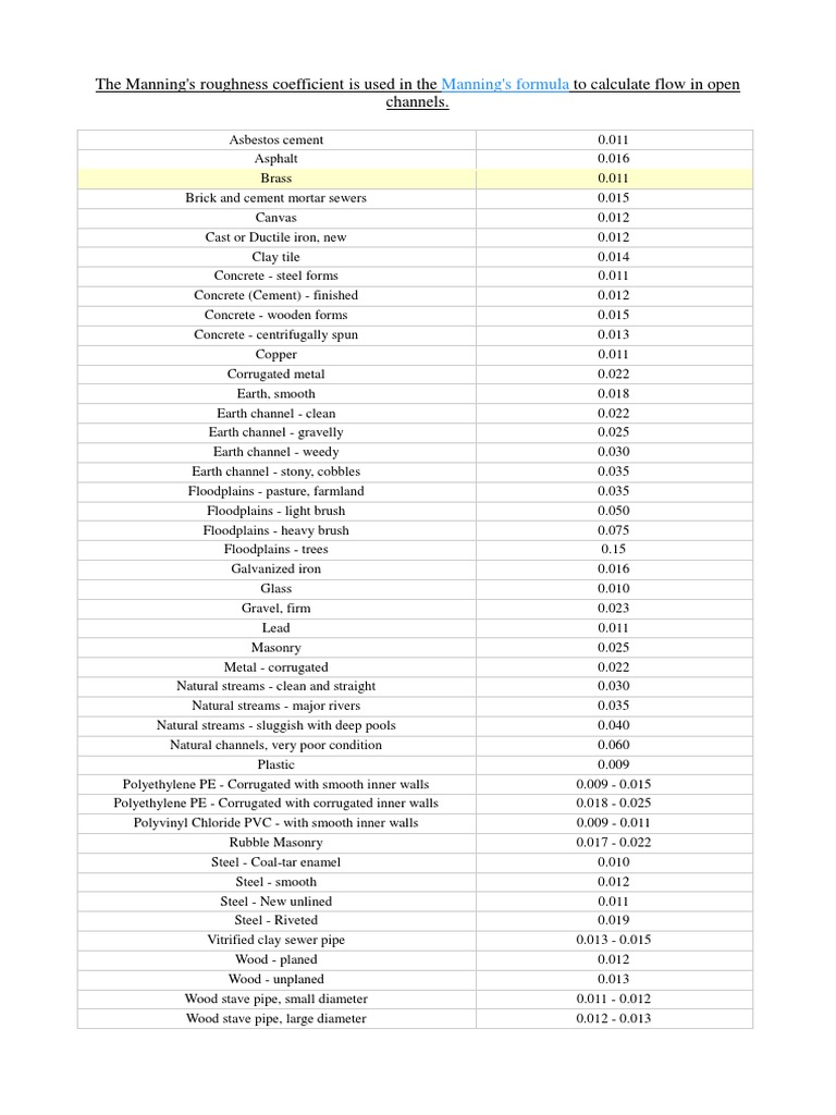 Manning's Roughness Coefficient | PDF | Masonry | Pipe (Fluid Conveyance)