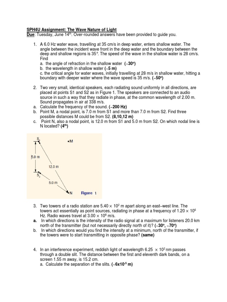 Wave Nature of Light Assignment | PDF | Wavelength | Light