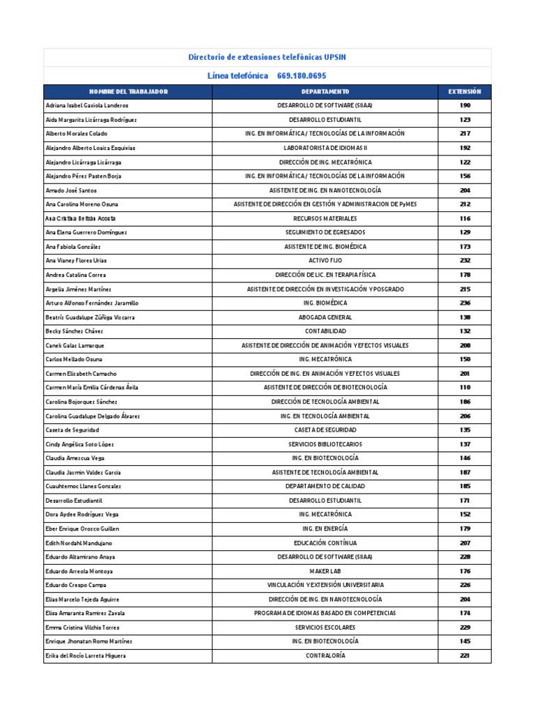 Extensiones telefónicas UPSIN | Redes sociales y digitales | Tecnología ...