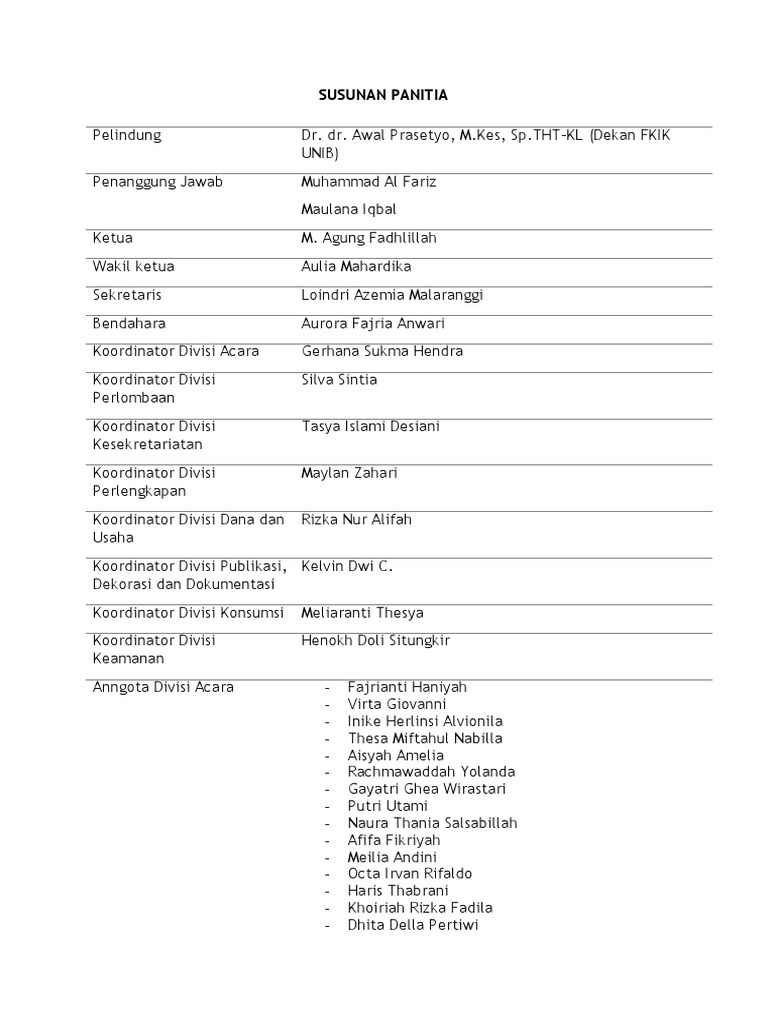 Daftar Nama Panitia | PDF