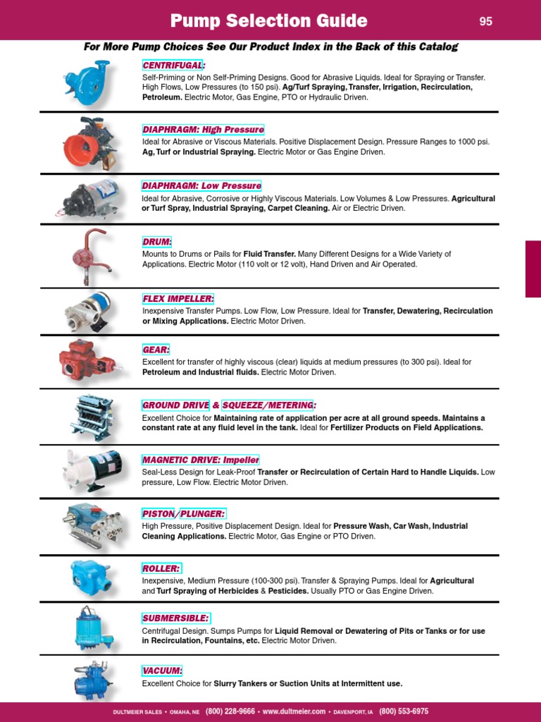 2012 Pump Catalog | PDF | Pump | Gases