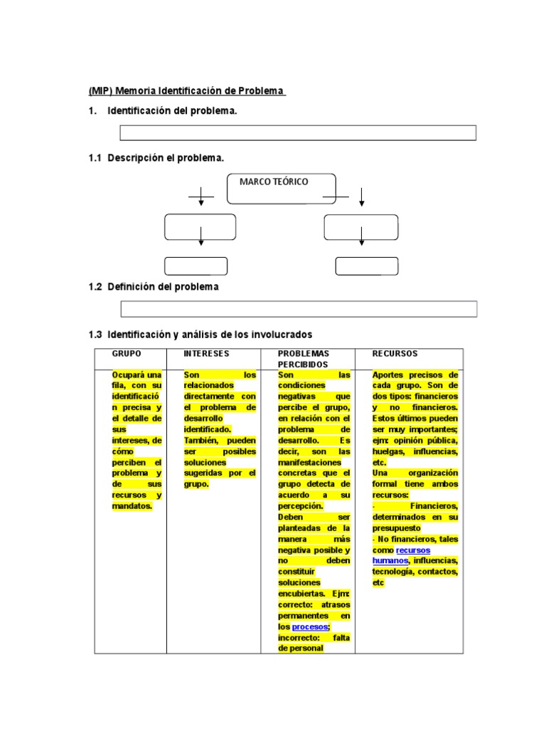 Formatos MIP y MAP | PDF | Planificación | Cognición