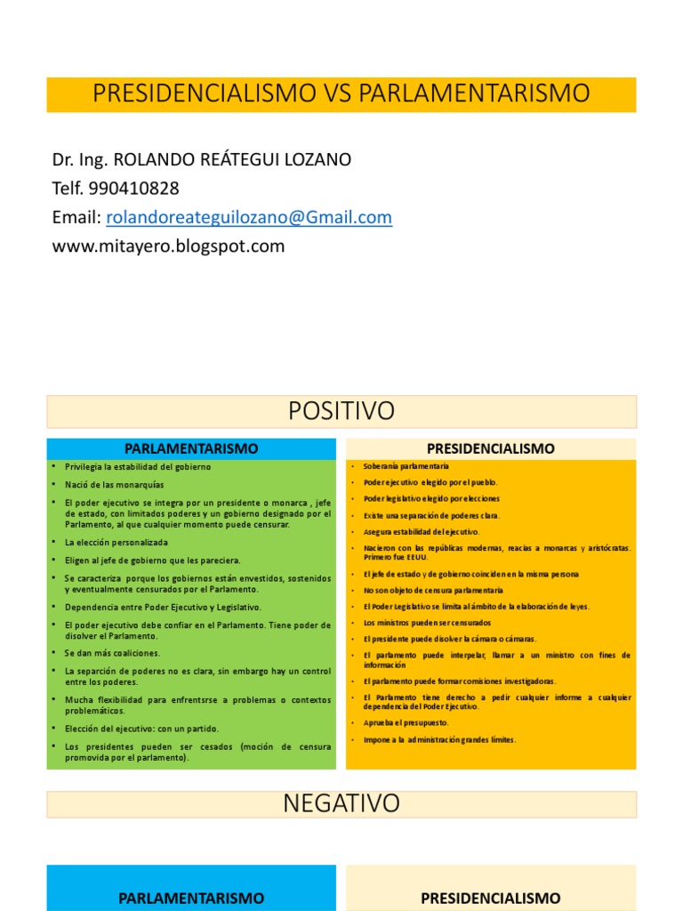 Presidencialismo VS Parlamentarismo | PDF | Parlamento | Sistema ...