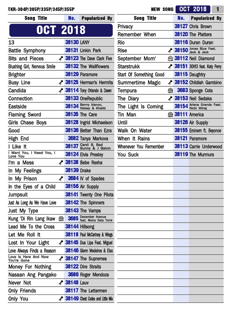 TJ MEdia Song List TKR304p - 2018 October | PDF | Musicians | Artists