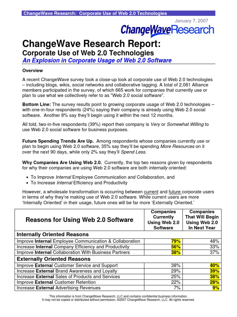Changewave Research Report:: Corporate Use of Web 2.0 Technologies ...