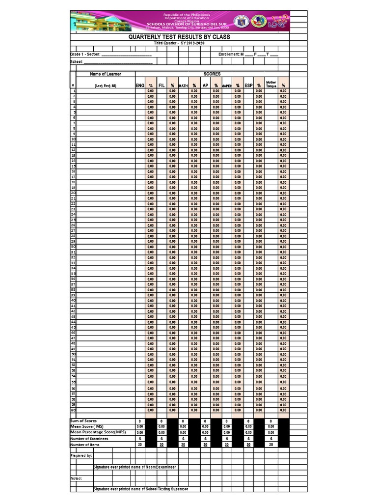 Template 1 QUARTERLY TEST RESULTS BY CLASS Elementary Level FINAL v2 | PDF
