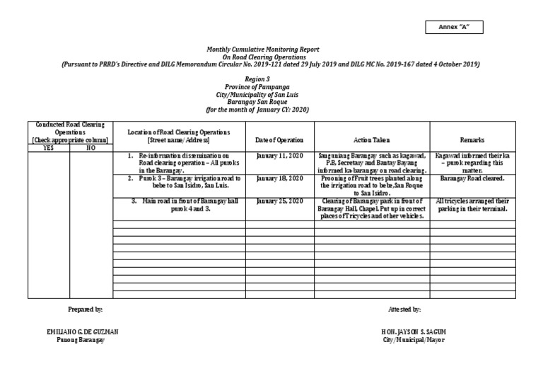 Annex-A_Advisory_Barangay-Road-Clearing_Monthly-Cumulative-Monitoring ...