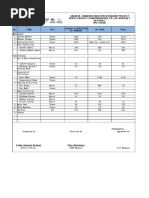 PPE Matrix Example | PDF