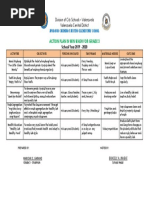 DepEd WiNS Program Powerpoint | PDF | Hand Washing | Wash