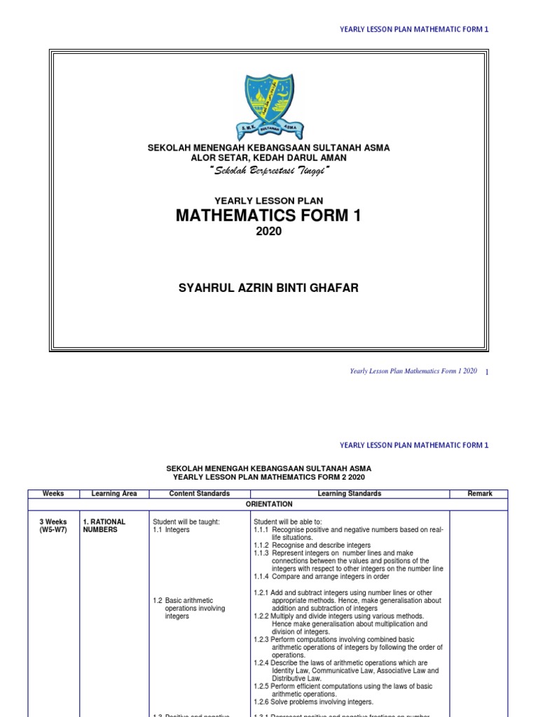 Yearly Mathematics Lesson Plan Form 1 | PDF | Area | Equations