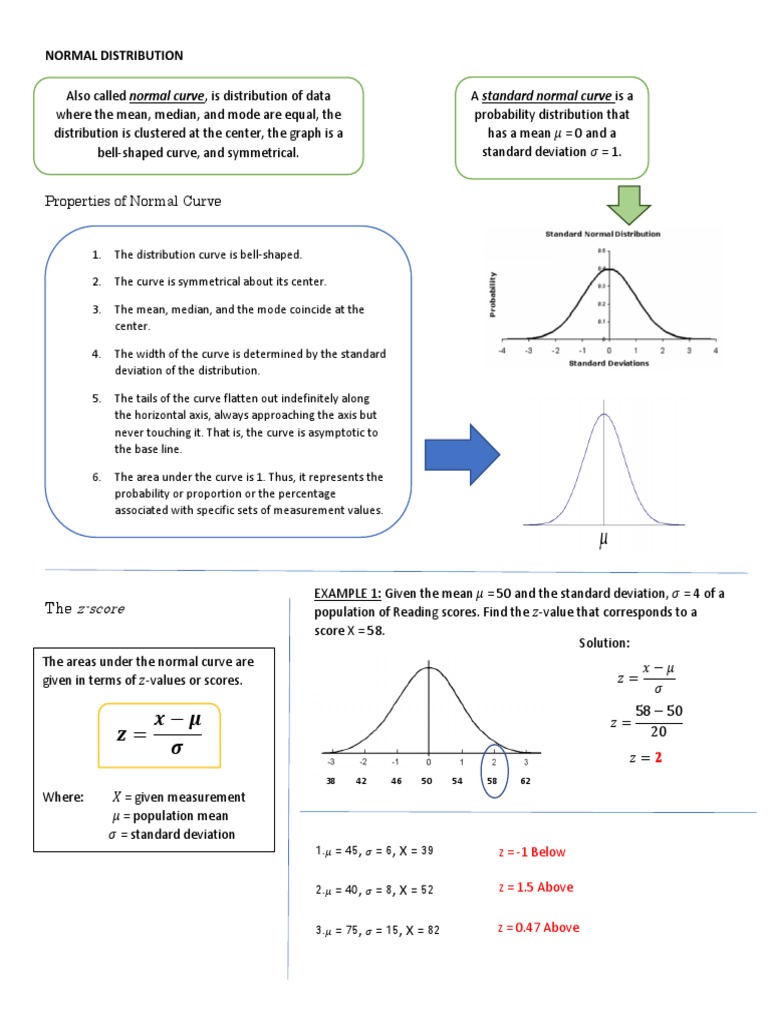 NORMAL DISTRIBUTION Hand Out | PDF | Normal Distribution | Mode ...