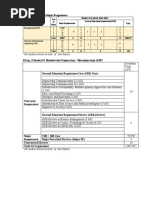 BTEC Level 3 Engineering Specification | PDF