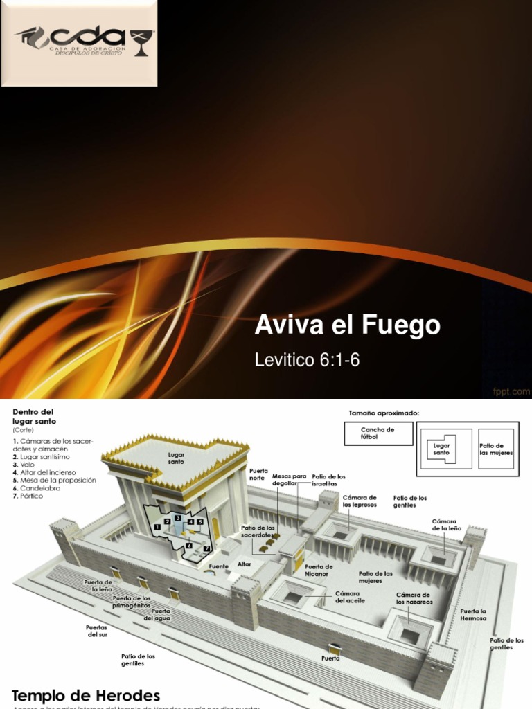 La LLama | PDF | Oración | espíritu Santo