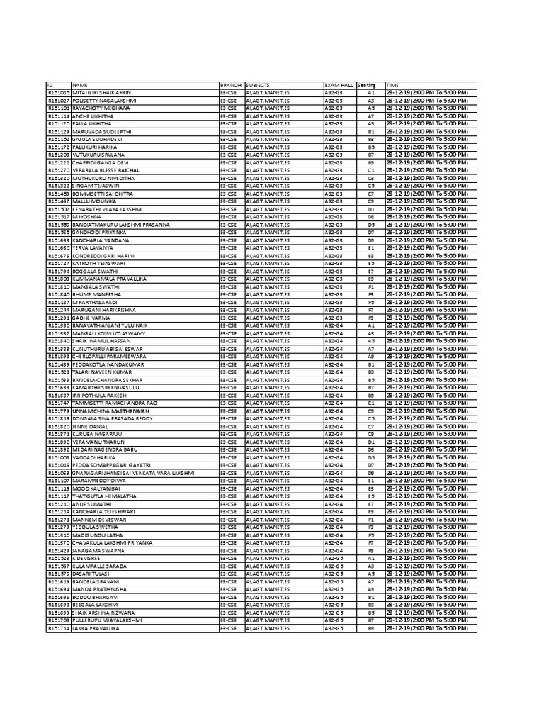 AY19-20 E3 SEM-2 AT-1 Seating - 28-12-19 | PDF