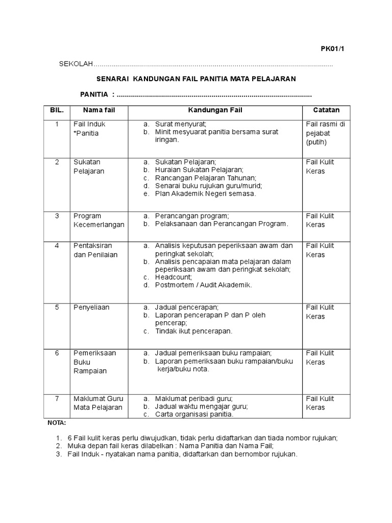 Partition Fail 2020 SPSK | PDF