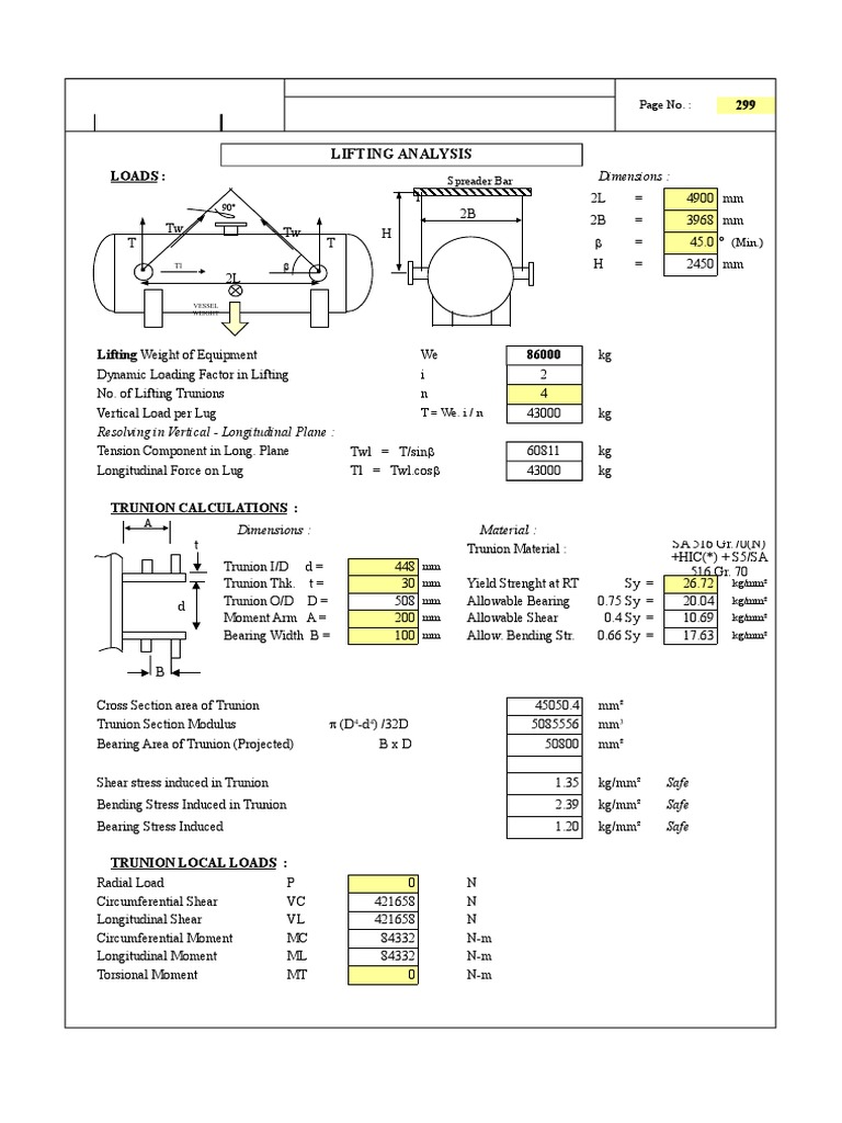 Lifting analysis of vessel equipment | PDF | Shear Stress | Bending