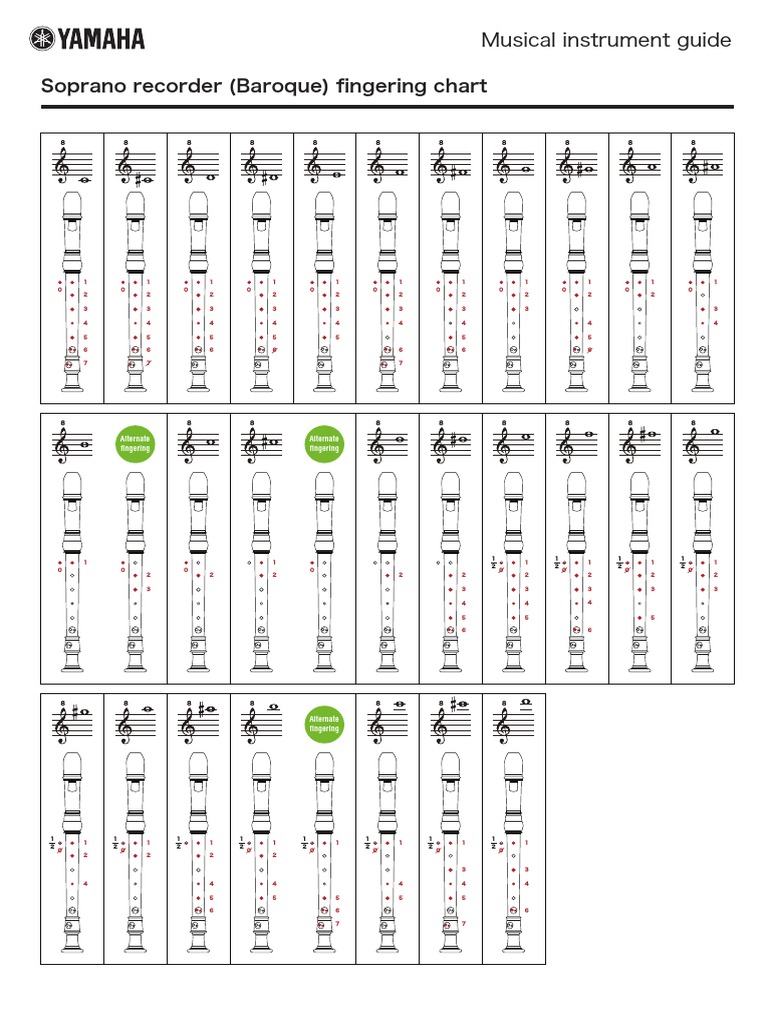 Yamaha Recorder Fingering Chart