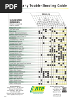 Old Sacramento Scavenger Hunt - A Free Historic Walking Tour in ...