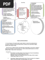 Critical Care Concept Map | PDF | Respiratory Tract | Medicine