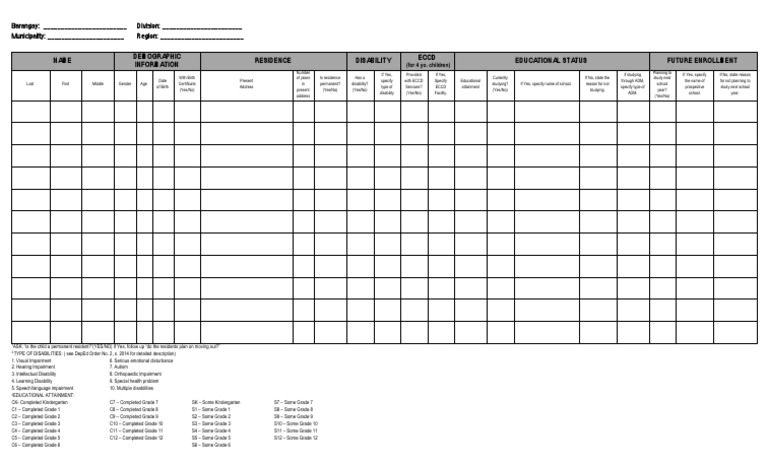 Child Mapping Form | Download Free PDF | Disability