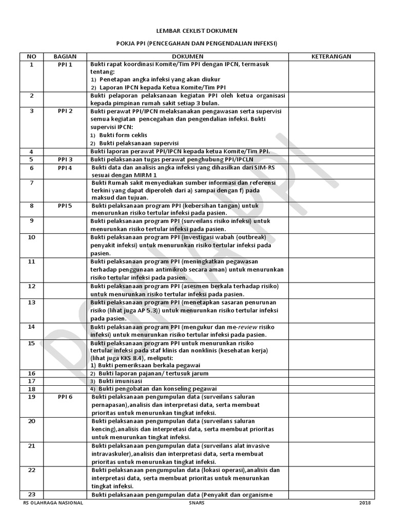 Checklist PPI RS Olahraga Nasional 2018 | PDF | Sains & Matematika